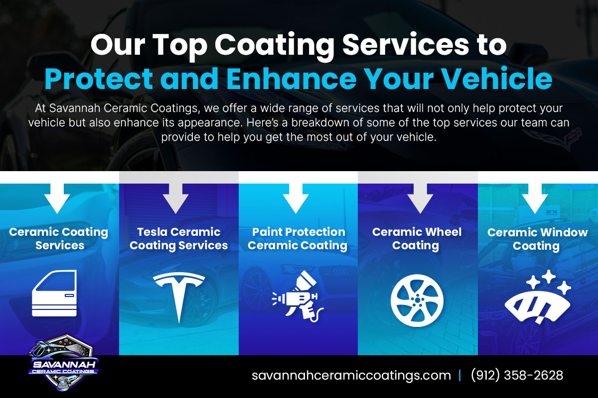 Our Top Coating Services to Protect and Enhance Your Vehicle ...